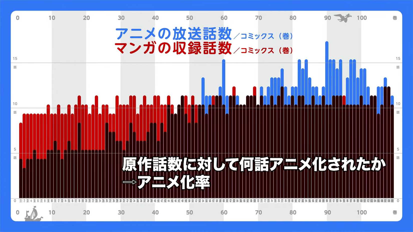 One Piece Anime Reveals First Elbaph Arc Poster