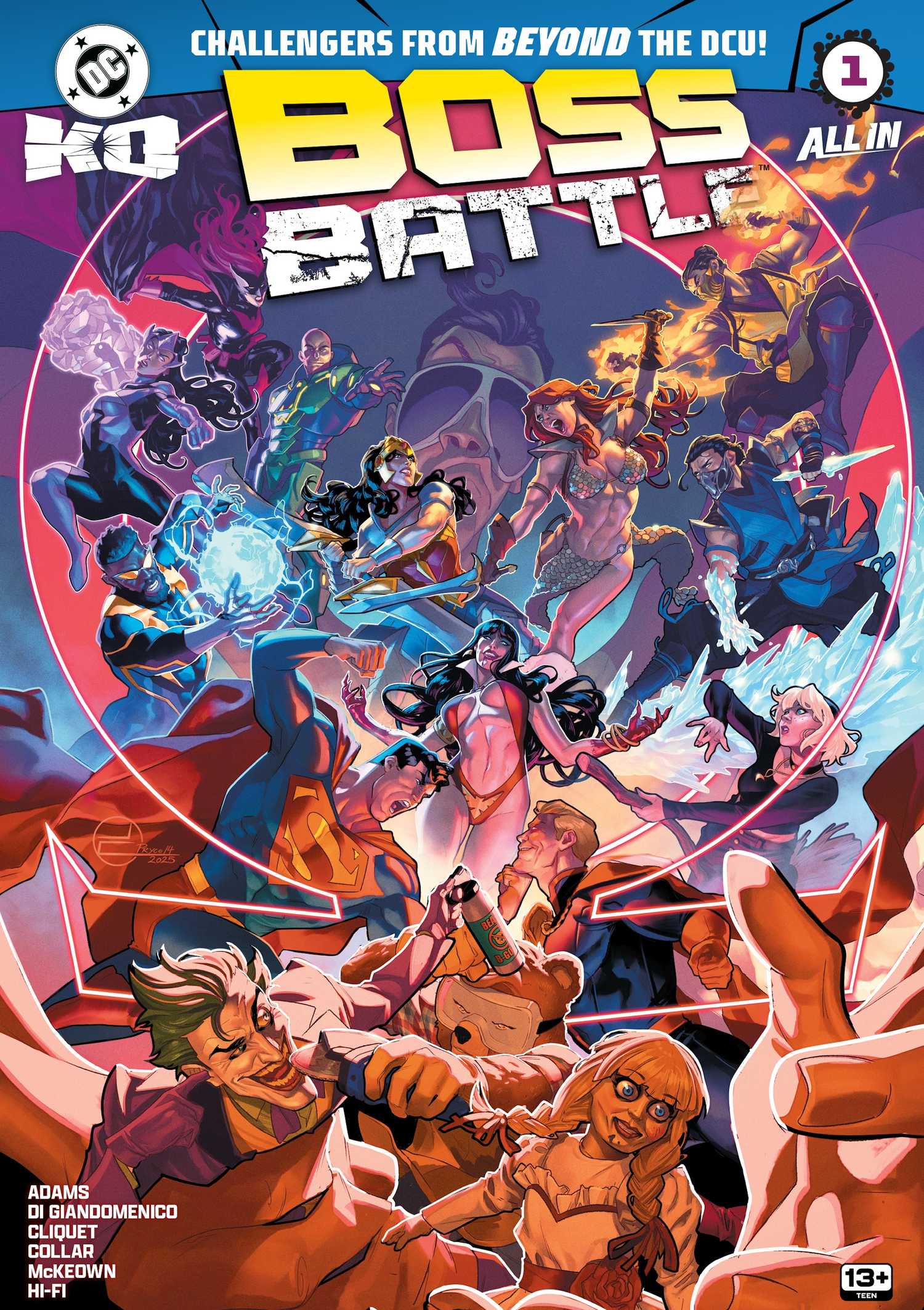 This $2.7B Horror Franchise With 86% RT Officially Lands a Shocking New ...