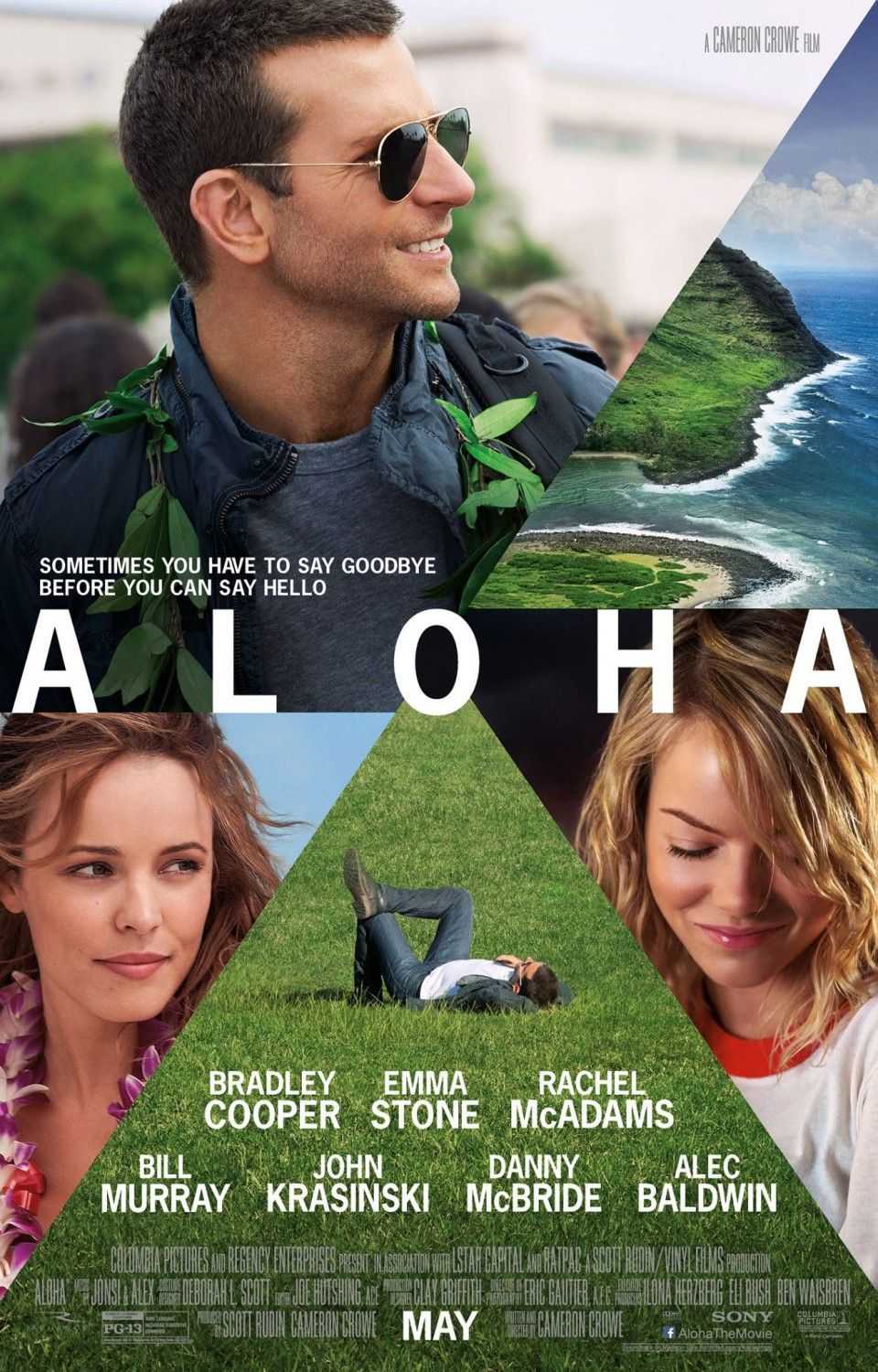 Why Emma Stone's Aloha Movie Is So Controversial