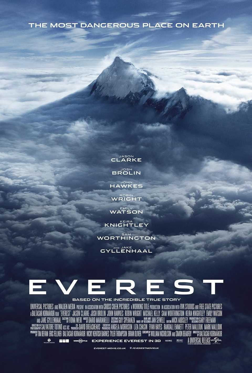 Everest Cast & Real-Life Character Comparison