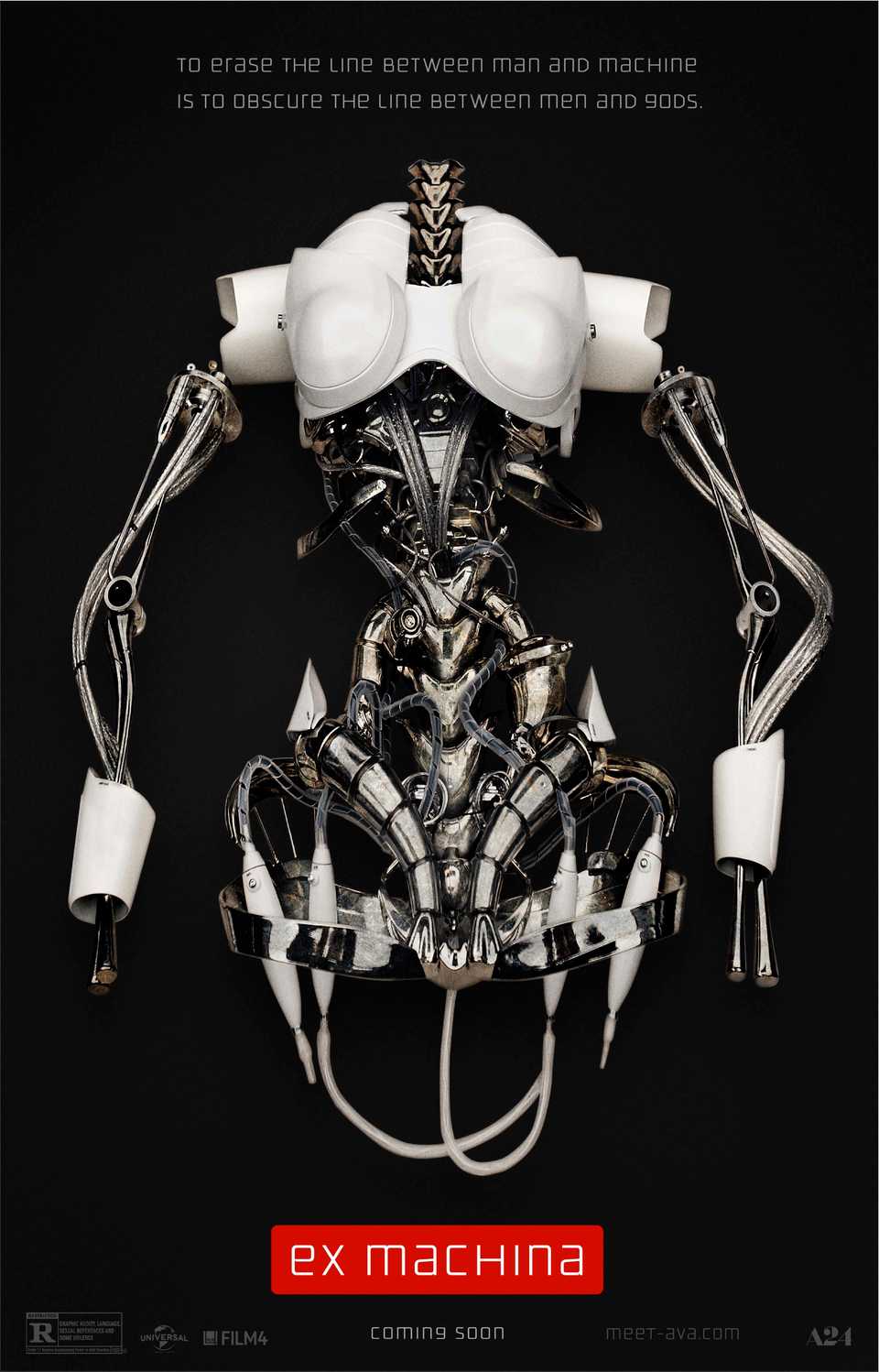 10 Terrifying Sci-Fi Horror Robot Movies