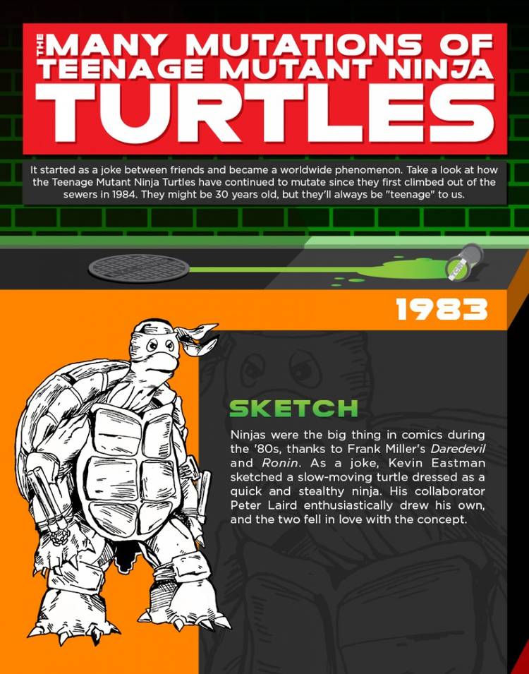 SR Geek Picks: TMNT History, Every 'X-Men' Movie in 3 Minutes & More!