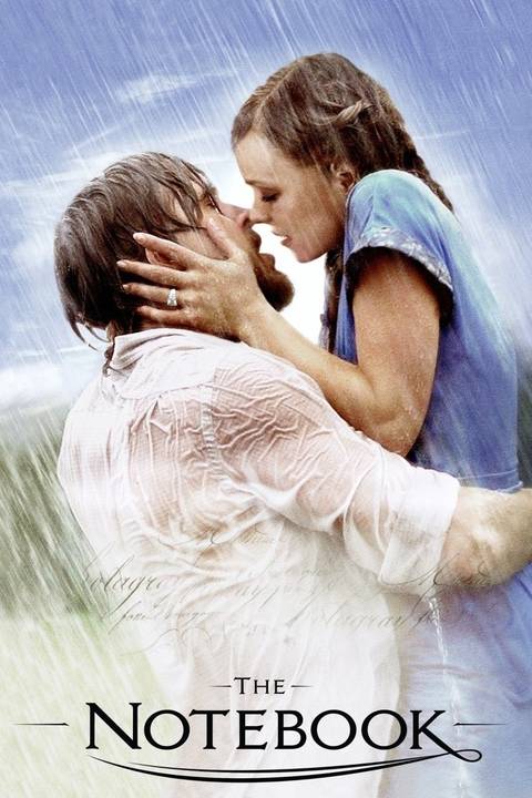 Why Noah Goes By Duke In The Notebook