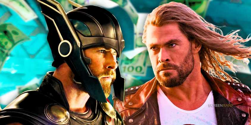 The Avengers (2012) Cast - Where Are They Now?